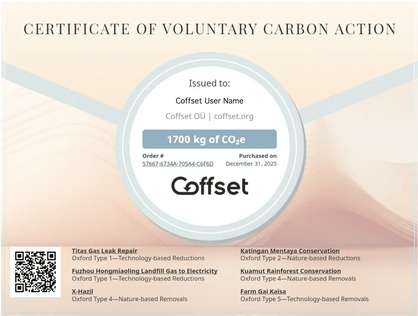 Acheter des crédits carbone - Coffset